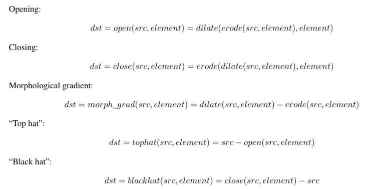 OpenCv-Python学习笔记(九)：形态学转换_cv2.erode-CSDN博客