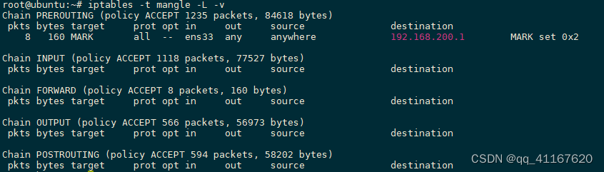 iptables mangle使用_iptables mangle用法-CSDN博客