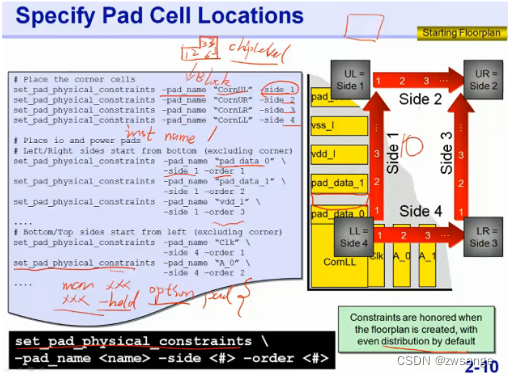 第二十五课：Design plan布图规划_corner cell-CSDN博客