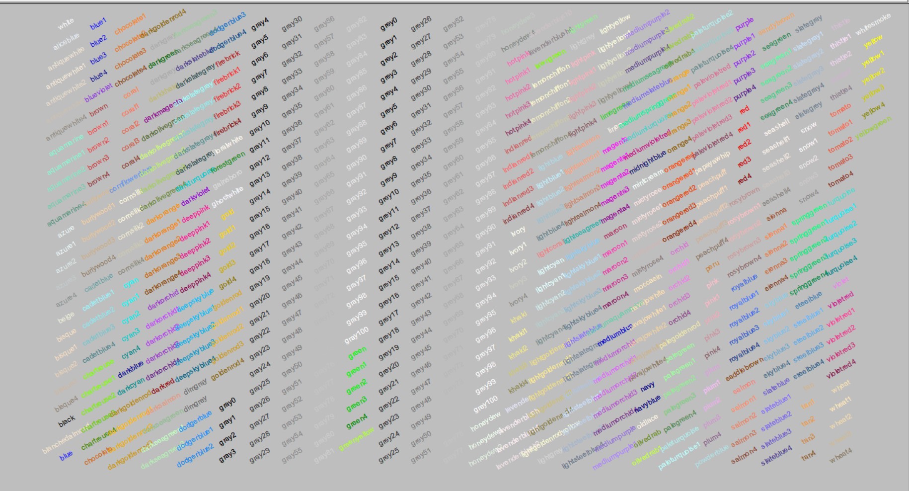 R语言简介、环境与基础语法及注释-CSDN博客
