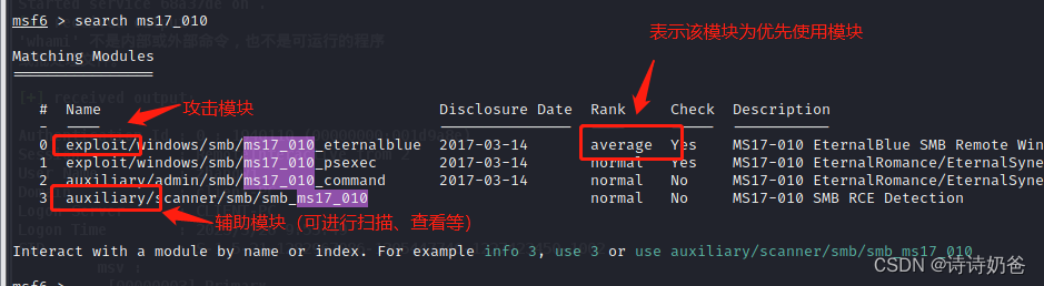 浅析ms17_010（永恒之蓝）漏洞利用过程及防护措施_ms17-010漏洞利用-CSDN博客