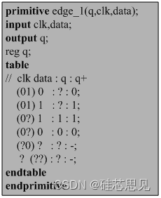 硅芯思见：UDP是干什么的？_硅芯思见的博客-CSDN博客