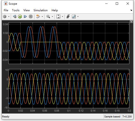 电力系统的常用仿真模块MATLAB/SIMULINK（2）_matlab发电机模块_szl__lzs的博客-CSDN博客