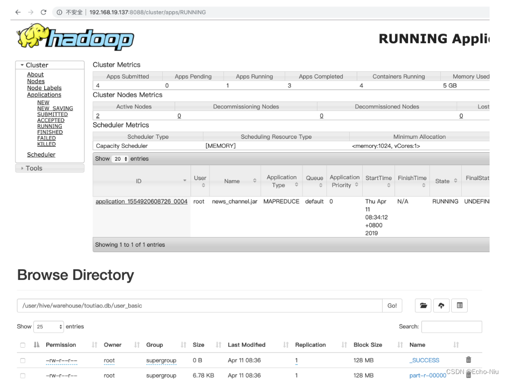 Sqoop 迁移案例_sqoop迁移hive数据到新的hive实例-CSDN博客