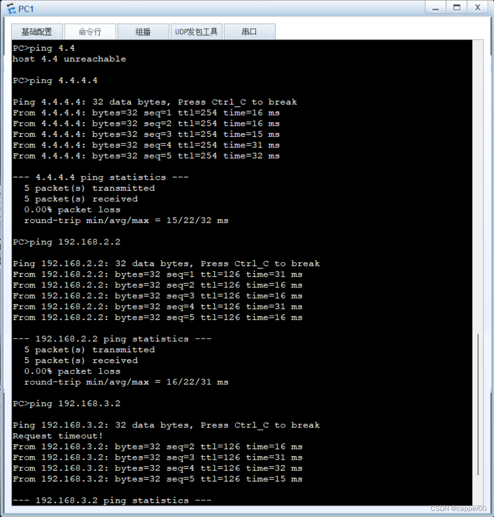 GRE综合实验-CSDN博客