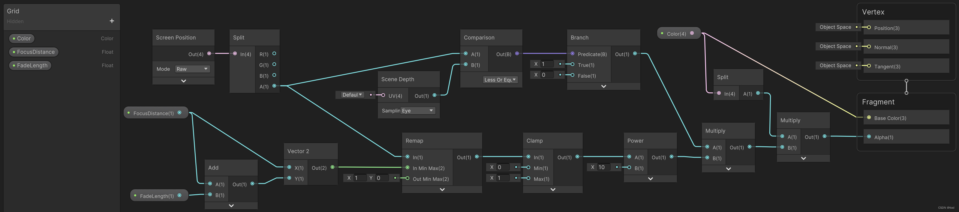 Unity在URP环境下实现Grid参考网格效果的方法。_unity grid-CSDN博客