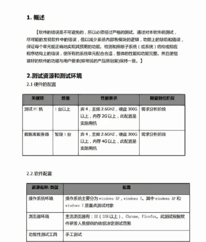 测试用例万能模板!现在刷到也不晚!测试用例模板 Csdn博客 9541