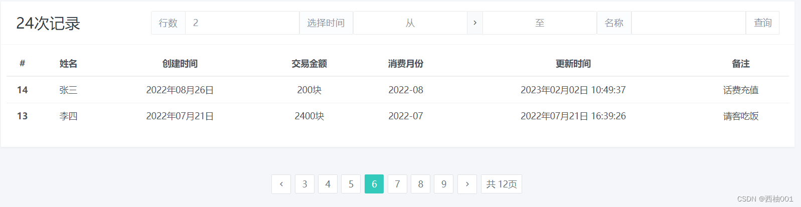 Django 分页包括固定页数项django Admin 分页显示数量 Csdn博客