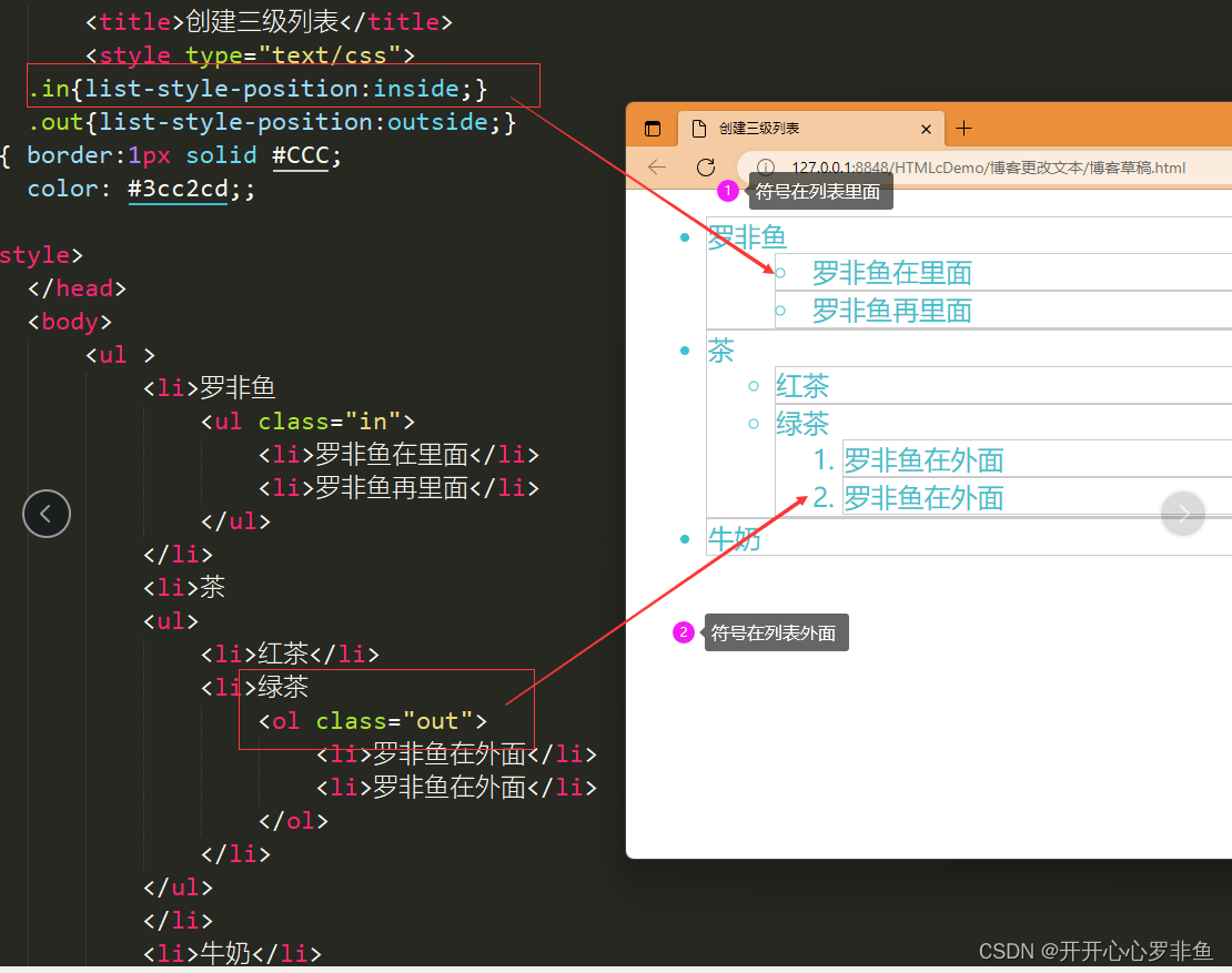 列表与超链接_html中ul和li添加超链接-CSDN博客