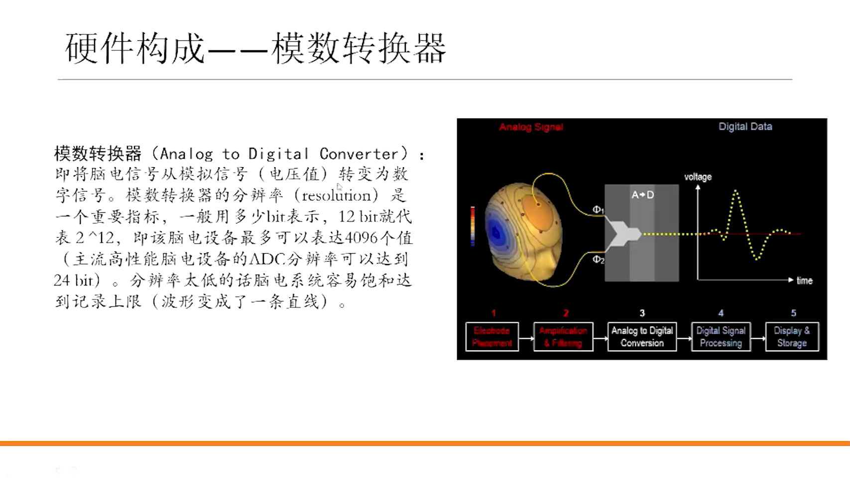 脑电的神经起源与测量-EEG Processing and Feature 2_脑电测试 csdn-CSDN博客