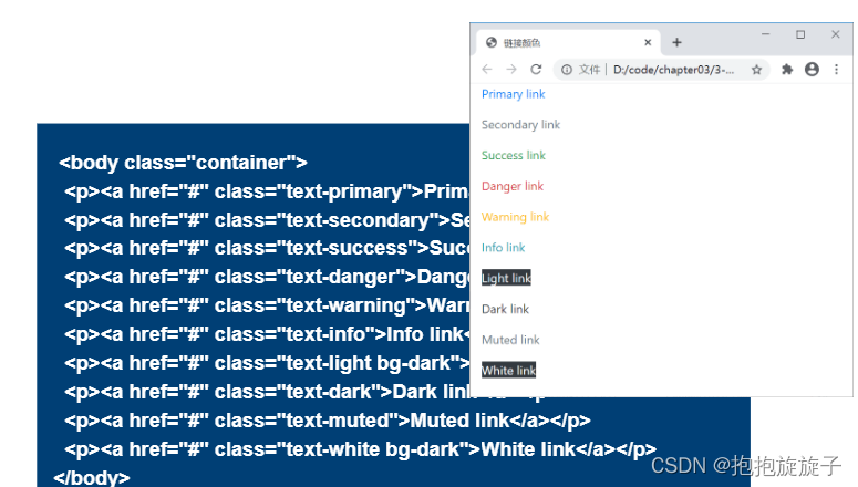 CSS通用样式4——工具类_border right 加边框-CSDN博客