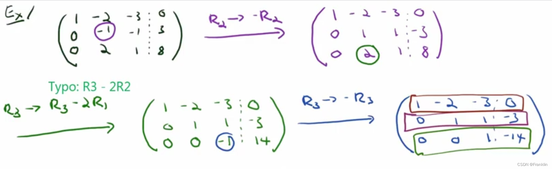 线性代数基础和英文表述【02】:矩阵的表述和初等行变换【第4-9】Matrix Notation & Row Operations REF,RREF_ref和rref-CSDN博客