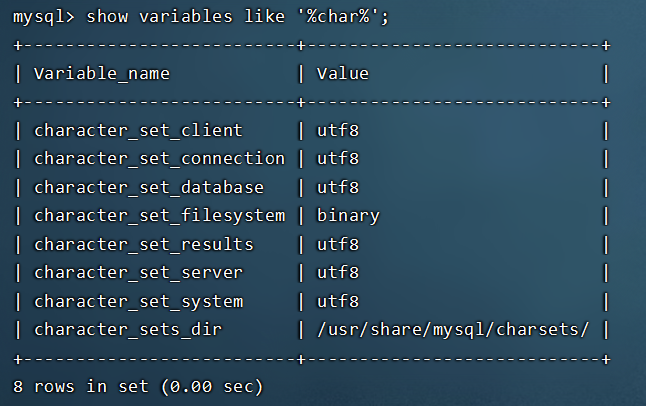 解决docker容器中mysql中文乱码问题（问号???）_传入docker数据库的中文变成?-CSDN博客