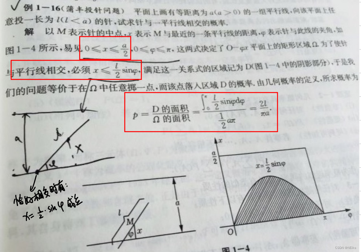 数学建模：10 蒙特卡罗模拟数学建模 蒙特卡罗随机模拟怎么做 Csdn博客 