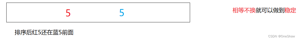 六大排序算法的稳定性详解 Csdn博客