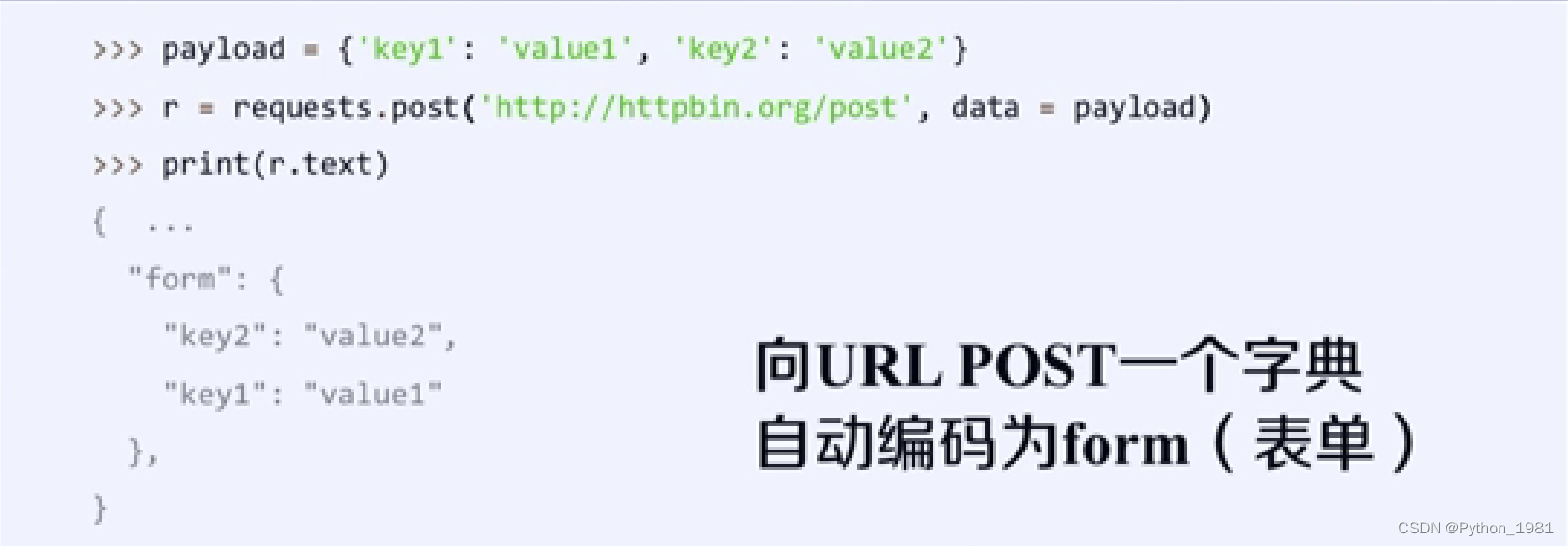 HTTP协议及Requests库方法-CSDN博客