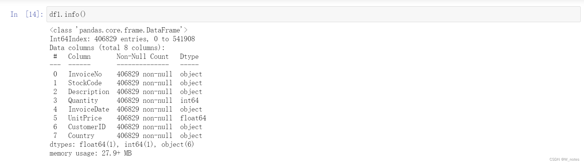 电商数据分析1Python代码_全国商务数据分析赛题python代码-CSDN博客