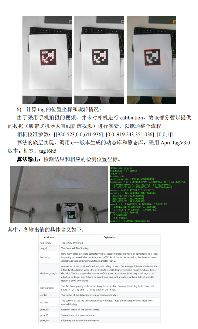 AprilTag: A robust and flflexible visual fifiducial system理解_apriltag ...