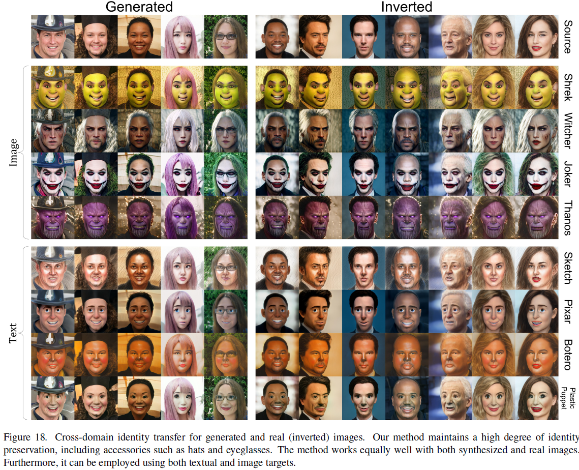 （2022，StyleGAN-NADA）CLIP引导的非对抗域自适应图像生成器_directional clip loss-CSDN博客