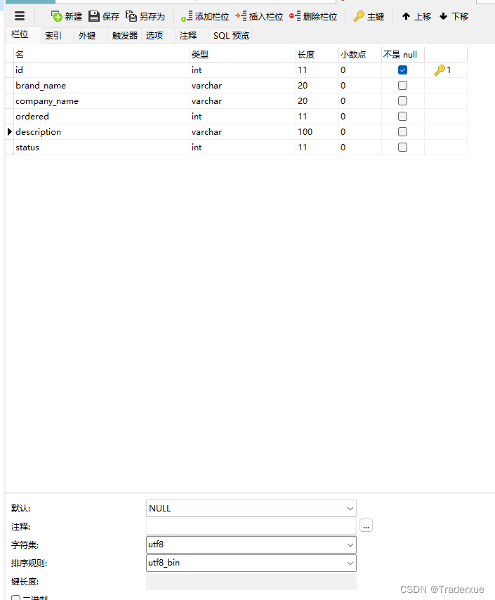 从前端页面插入数据，数据库显示一堆问号的解决方法spring添加数据问号网页页面也显示问号 Csdn博客