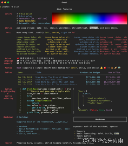盘点十个让工作效率倍增且有趣的 Python工具包_python 有没有类似hutool 这种工具类-CSDN博客