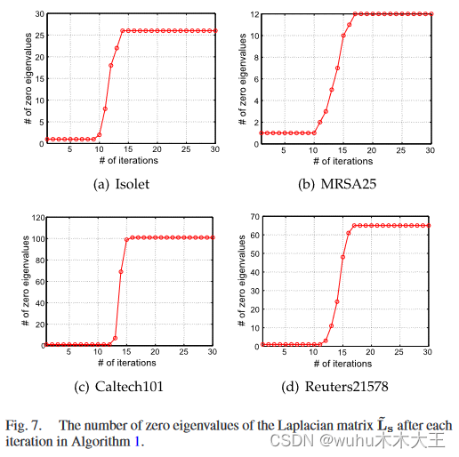 Large-Scale Clustering With Structured Optimal Bipartite Graph结构化最优二部图的 ...