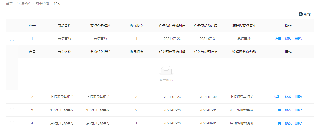 Vue3 0 列表展开 子列表 列表展开详情 Csdn博客