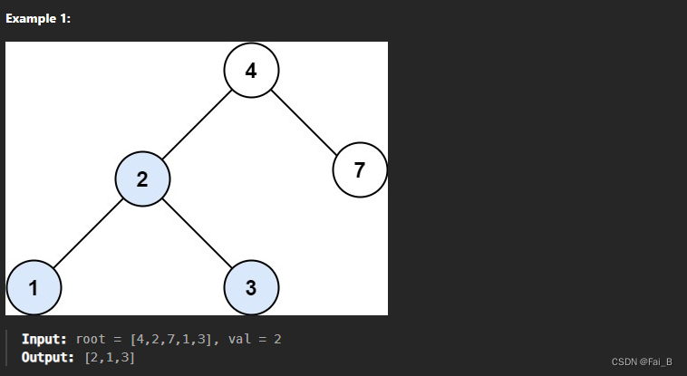 654. Maximum Binary Tree-CSDN博客