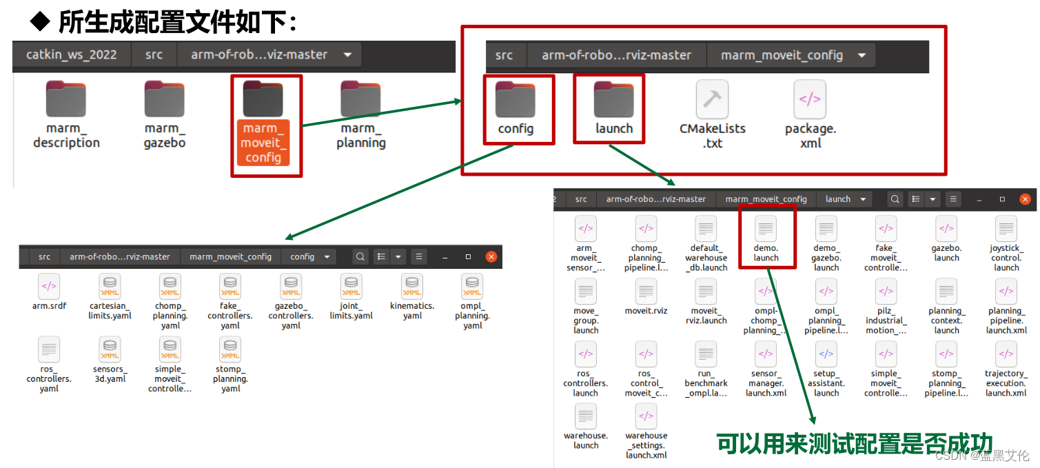ROS学习笔记17：MoveIt!机械臂控制_ros机械臂-CSDN博客