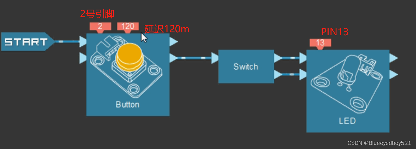 Arduinouno实战 第四章 按键控制ledarduino按钮怎么接线 Csdn博客