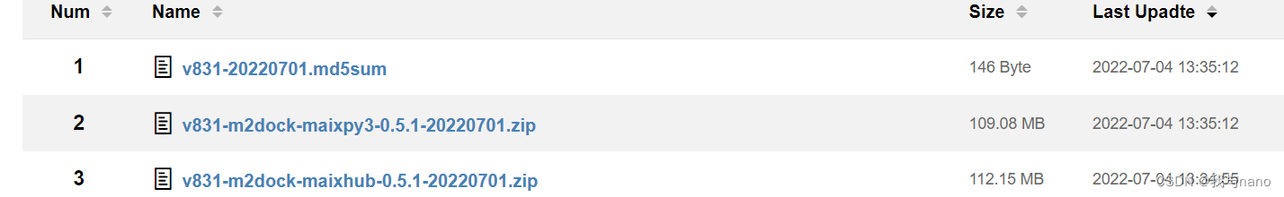 新版Maixhub部署（V831与K210）_v831和k210优缺点-CSDN博客