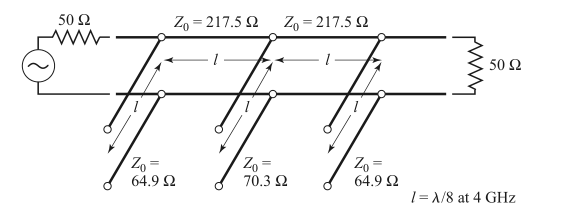 微波滤波器——Richard变换及Kuroda恒等变换（三）_理查德变换-CSDN博客
