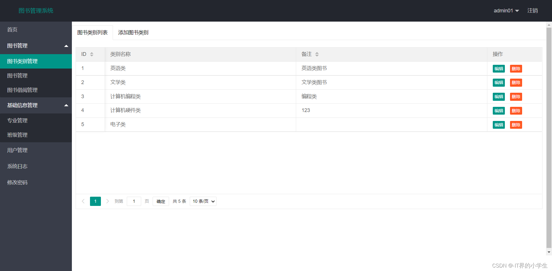 Thinkphp5校园图书馆管理系统 Thinkphp5为框架的简单图书管理系统 Csdn博客