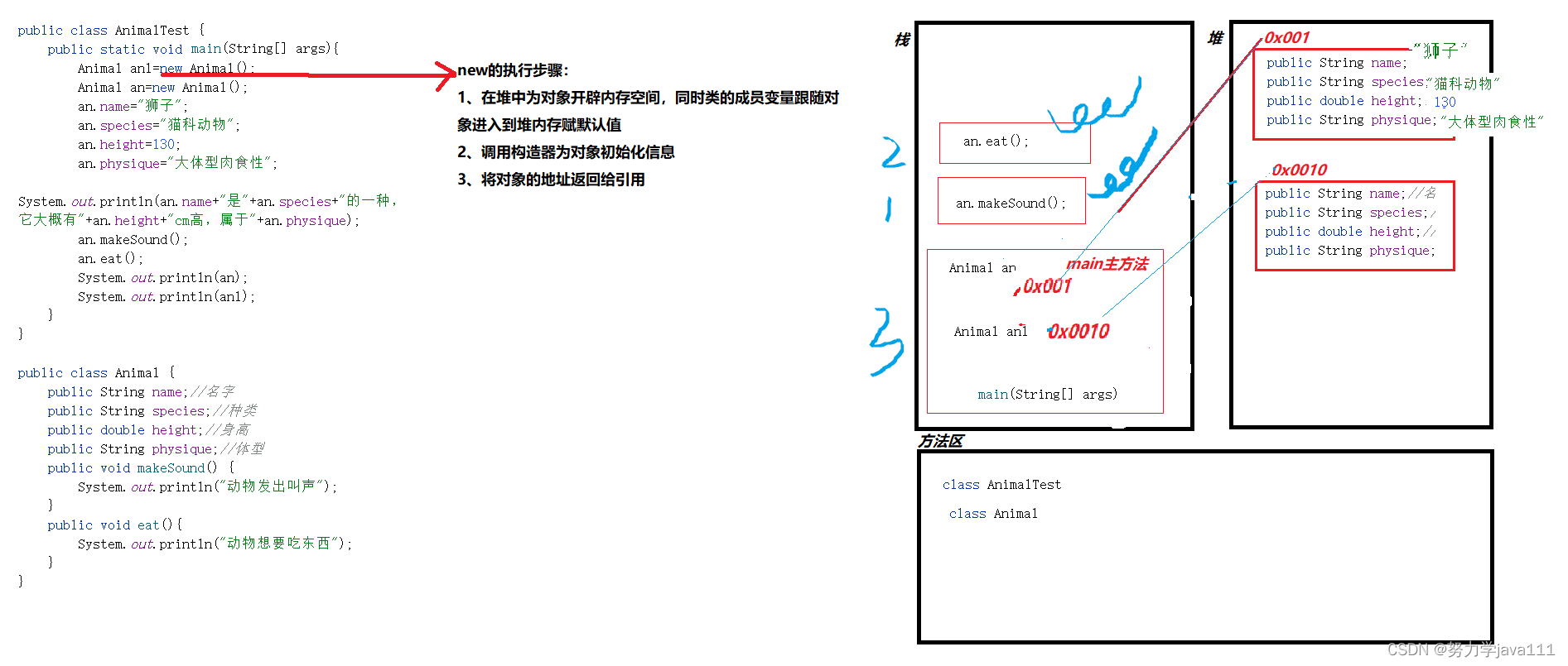 Java7_java代码大象进冰箱-CSDN博客