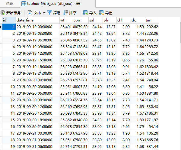 Flask+echarts+mysql+自动刷新_flask 局部刷新-CSDN博客