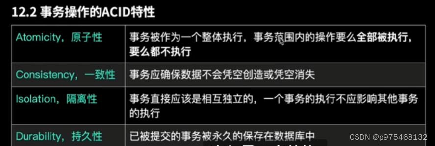 SSH、API、IP、端口、域名、OSI七层模型、TCP、数据库、事务、命令行界面——学习笔记_网络osi ssh-CSDN博客