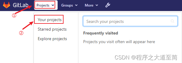 给gitlab项目添加成员用户gitlab添加成员 Csdn博客