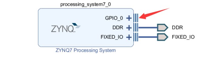 ZYNQ——GPIO之EMIO_zynq emio-CSDN博客