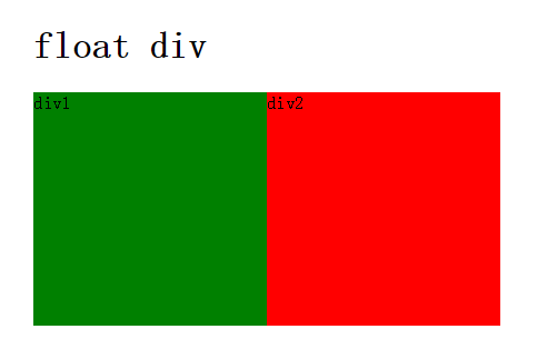 几个div在一行的三种方法_div一行-CSDN博客