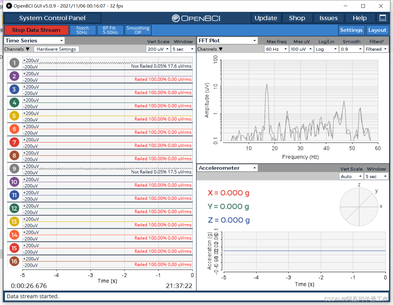 ADS1299模块 stm32f103程序 适配openBCI_ads1299读取-CSDN博客