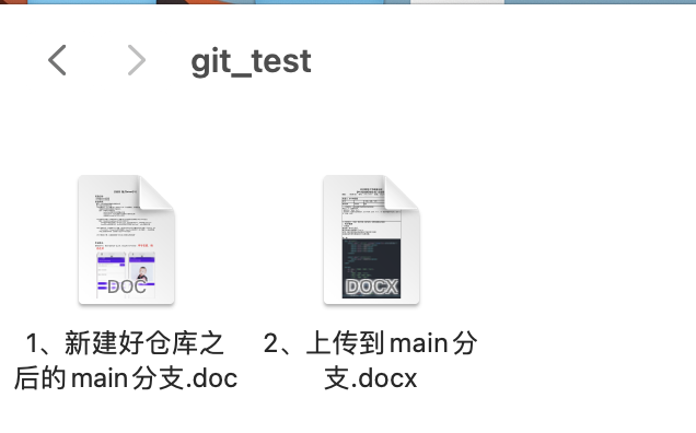 【github】沙雕理解（2021-09-30）_leave my changes on master-CSDN博客