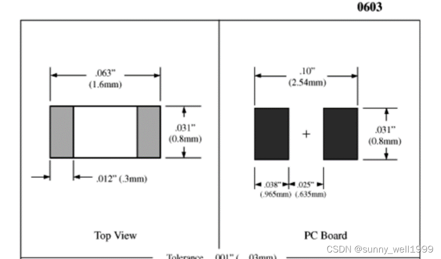 AD/Allegro:0603、0805、1206尺寸封装设计资料_0805封装尺寸是多少-CSDN博客