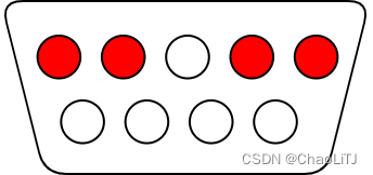 以太网转DB9_vector db9-CSDN博客