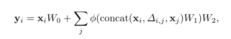 Learning Lane Graph Representations for Motion Forecasting ——LaneGCN论文翻译-CSDN博客