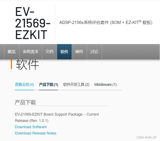 手把手教你使用ADSP-21569（二）在线调试程序的详细说明（GPIO-LED跑马灯）_ad21569-CSDN博客