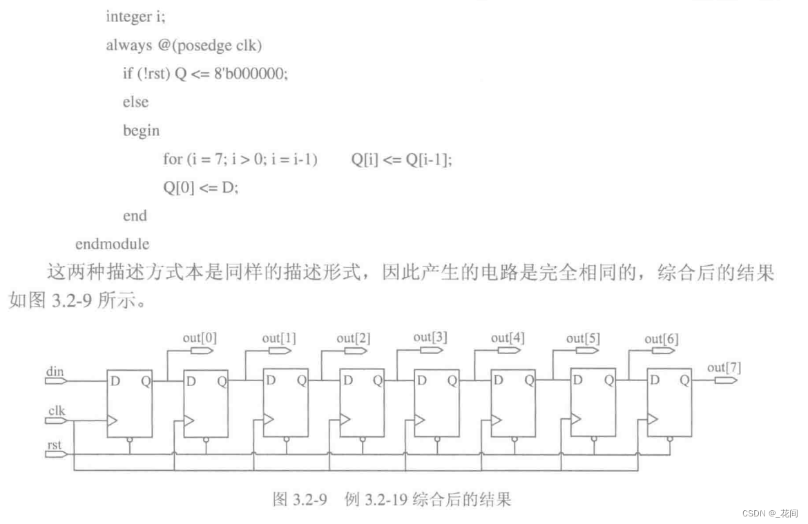 Verilog基础(六)verilog多次调用同一模块 Csdn博客