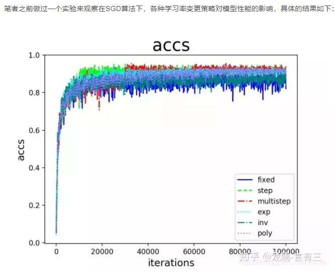 LR与batchsize的关系_batchsize和lr-CSDN博客