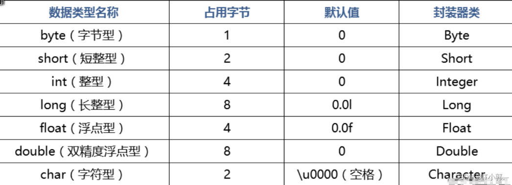 刨析 代码中常用的 基础 String 对象类源码解析c Sting 源码解析 Csdn博客
