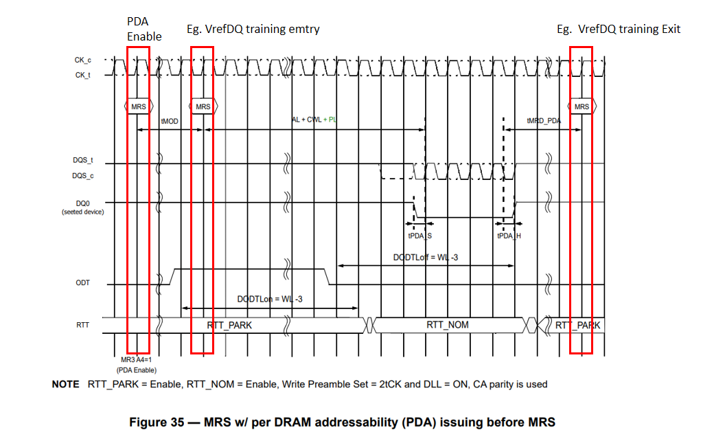 DDR SDRAM 学习笔记 —— Per DRAM Addressability (PDA)-CSDN博客