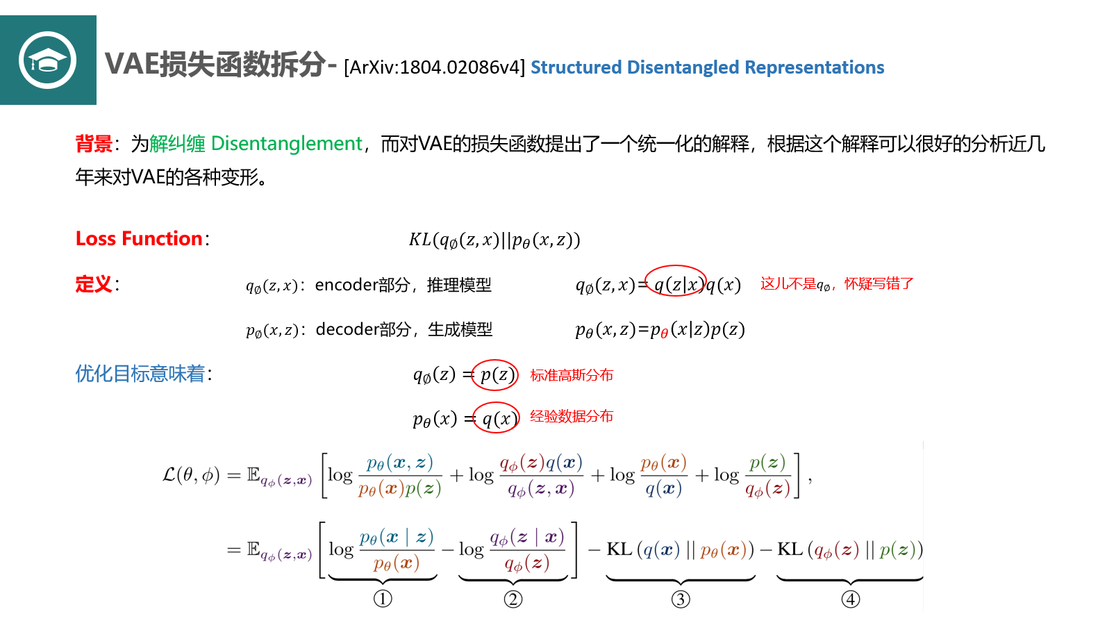 VAE变体_vae的变体-CSDN博客